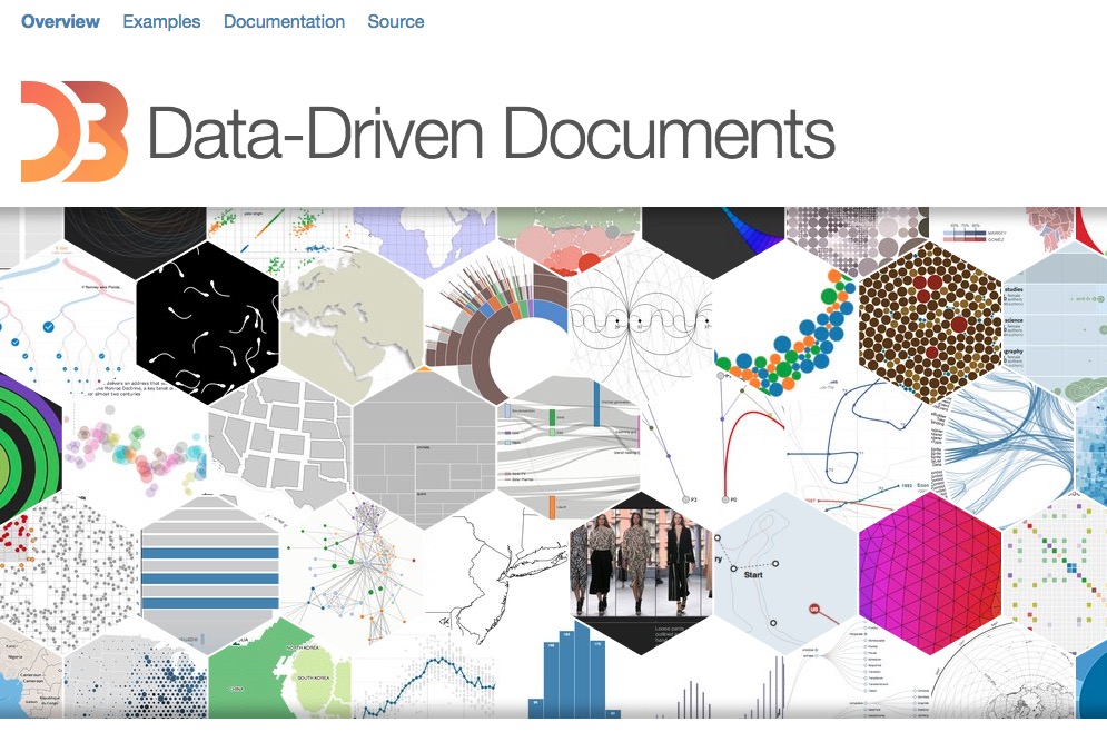 Best JavaScript Frameworks and Libraries in 2015 - SaveDelete
