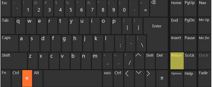 How to Take Screenshot on Windows - SaveDelete