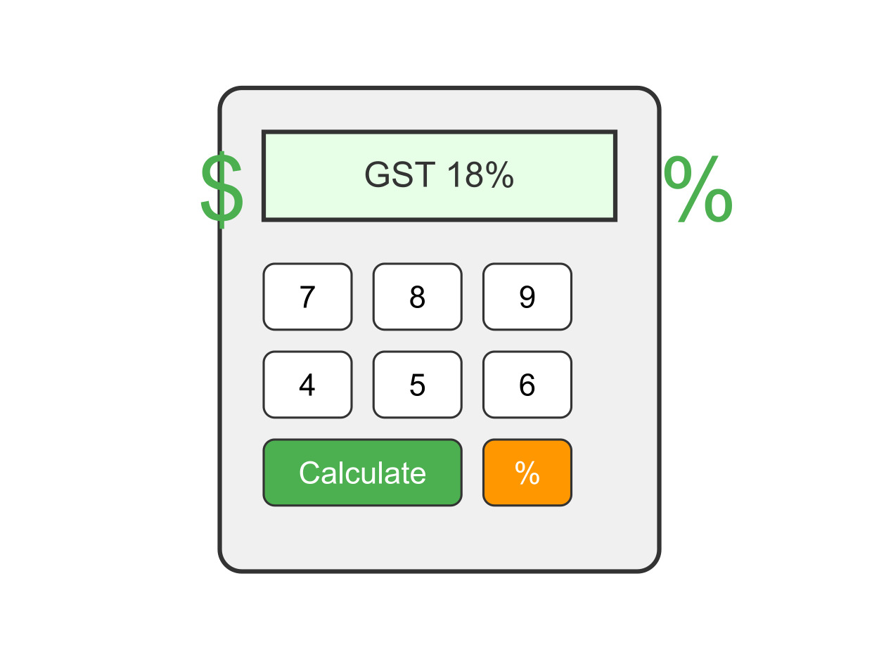 GST Calculator - Calculate GST Amount Online for Free